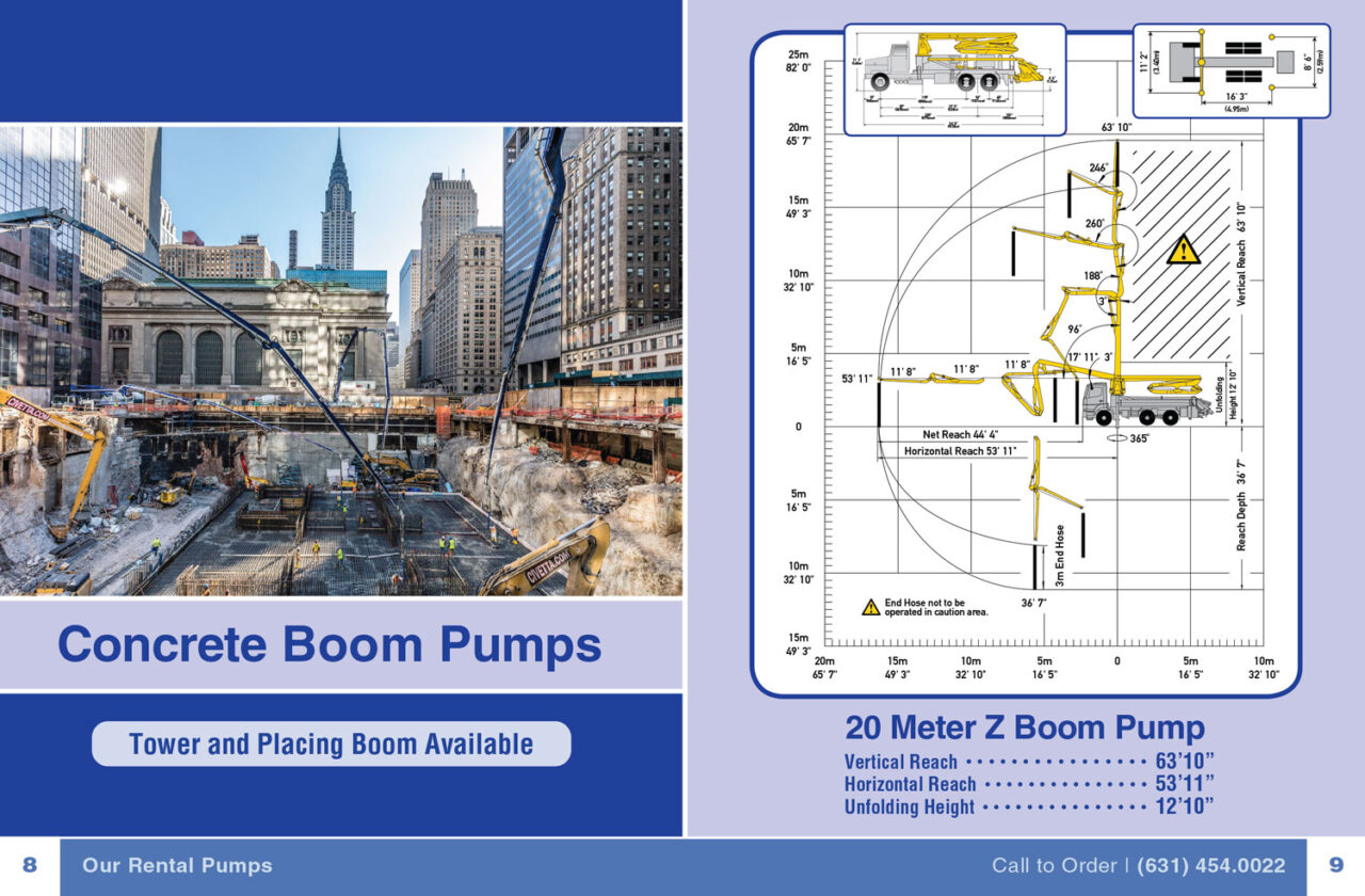 Equipment Guide | Our Rental Pumps