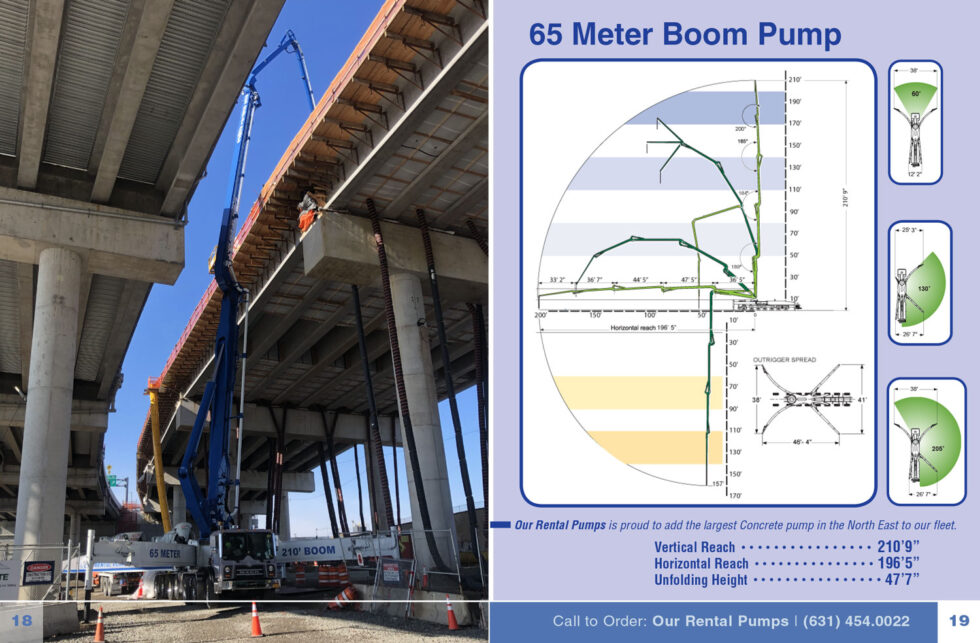 Equipment Guide | Our Rental Pumps
